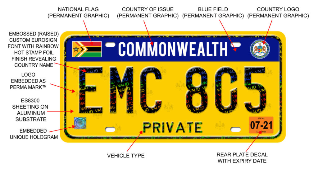 Eurosign | License Plates